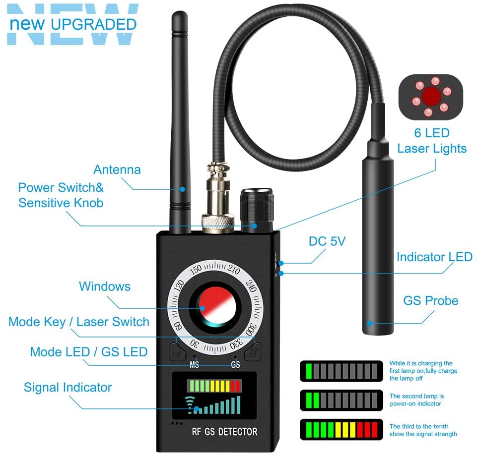 GPS Tracker Detector and Hidden Camera Finder – Batteries and Ink